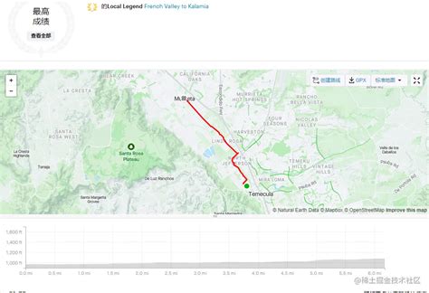 Mapbox Gl 地图上展示运动轨迹、路线导航mapbox Gl 在地图上如何可视化轨迹。在实现路径导航、汽车运动 掘金