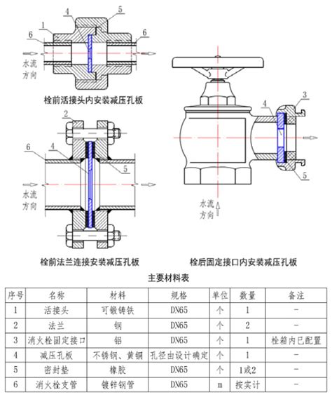 如何安装室内消火栓减压装置 当宁消防网