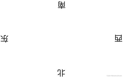 使用numpy处理图片——镜像翻转和旋转 腾讯云开发者社区 腾讯云