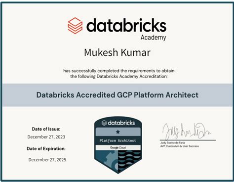 🚀 Excited To Share That Ive Recently Achieved Certifications From Databricks Academy