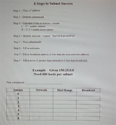 Solved 8 Steps To Subnet Success Step 1 Class Of Address