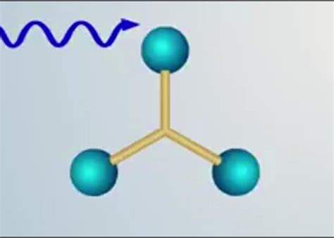 光谱与图像002 ——光与物质的相互作用 知乎