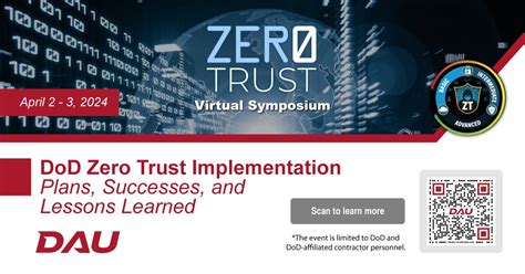 Zerotrust Cybersecurity Virtualsymposium Cloud Security Alliance