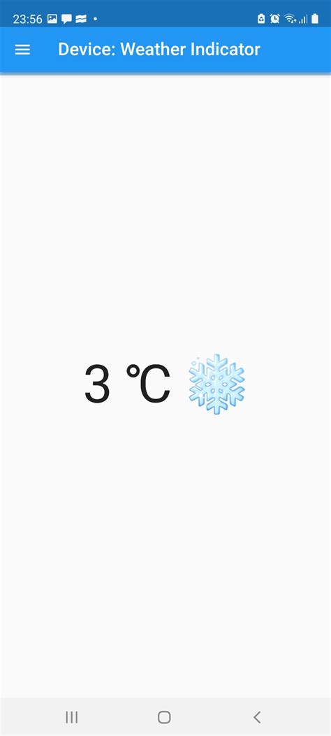 Making An Iot Smart Home Device Scanner Using Flutter Gannochenko