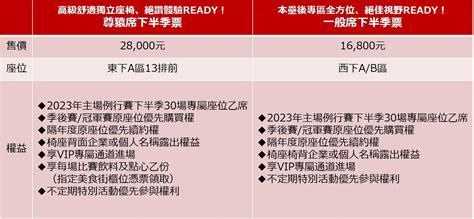 Rakuten Monkeys 樂天桃猿官方網站