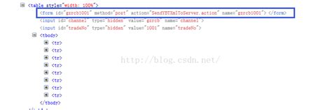 Js动态添加的属性form不能提交的问题js动态添加的input在form表单提交时没有传参 Csdn博客