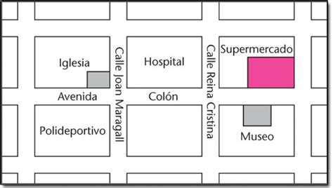 Imagenes Para Colorear De Planos Imagui