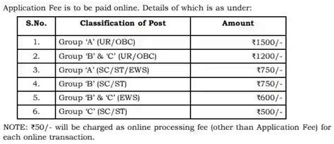 Nios Recruitment 2023 Apply For Group A B And C Post