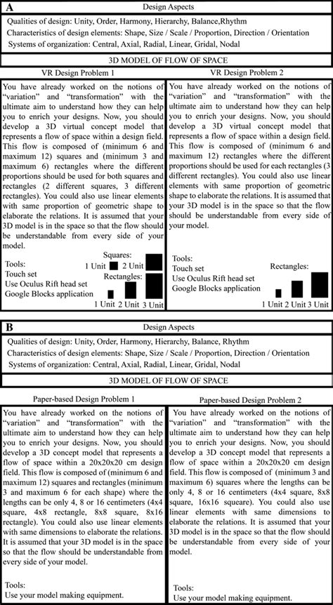 Given Design Problems A Design Problems Were Created For An VR Download Scientific Diagram