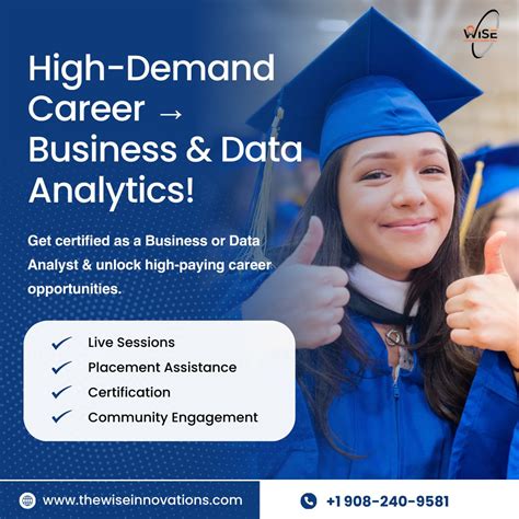 Businessanalytics Dataanalytics Careergrowth Wiseinnovations… The Wise Innovations