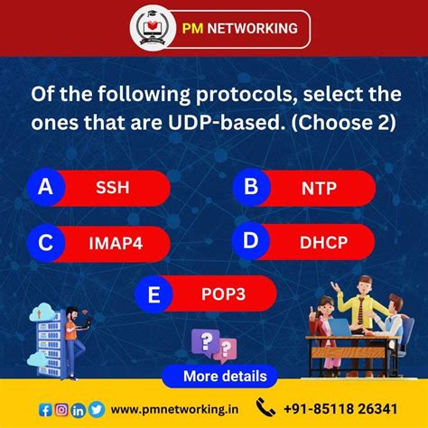 Pm Networking On Linkedin Networkengineer Ccna Cisco Ccnp