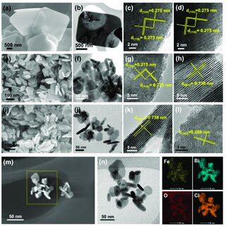 A SEM B TEM C And D HRTEM Images Of BiOCl Nanosheets E Download Scientific Diagram