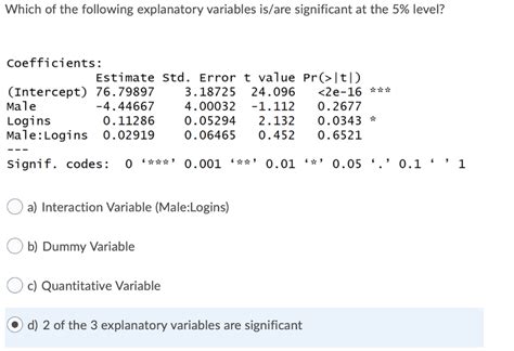 Solved Which Of The Following Explanatory Variables Is Are Chegg