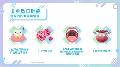 無菸無酒無檳榔竟罹患口腔癌？6步驟自我檢測 蕃新聞