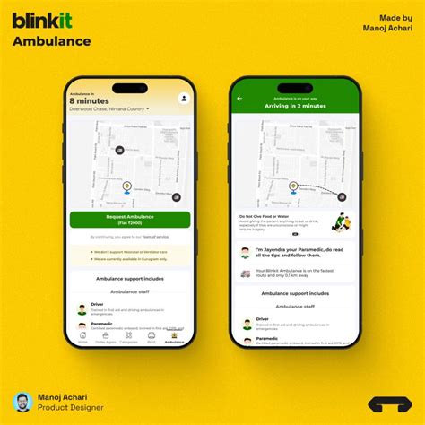 Manoj Achari On Linkedin Designthinking Uxdesign Uidesign