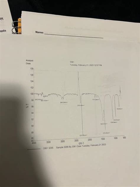 Name Simple Distillation Worksheet Identify The