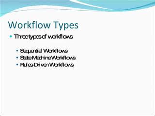 Windows Workflow Foundation PPT