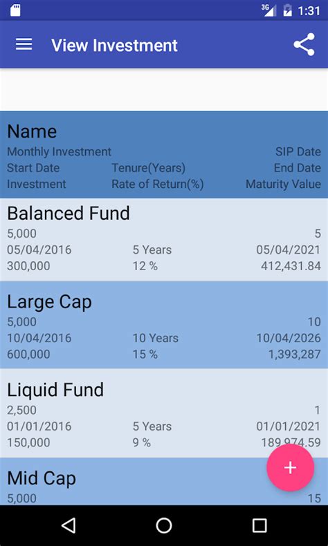 SIP Calculator Android Apps On Google Play