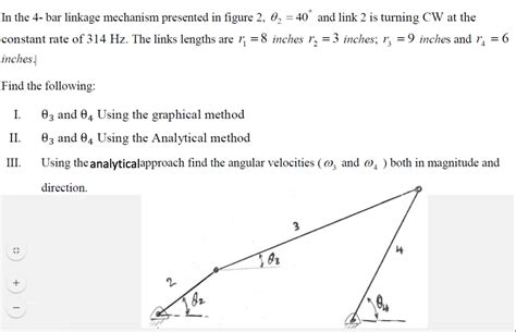 Solved In The Bar Linkage Mechanism Presented In Figure Chegg
