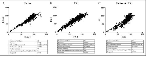 Figure 1 From Acoustic Droplet Ejection Technology And Its Application