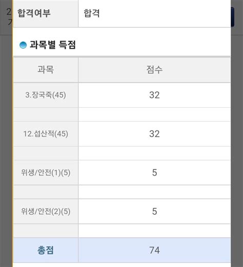 한식조리기능사 한방 합격 후기 네이버 블로그