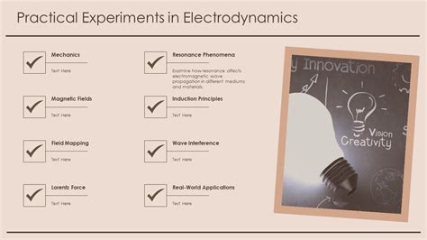 Understanding Electrodynamics Principles Applications And Key Concepts Ppt Slides St Ai Ppt Template