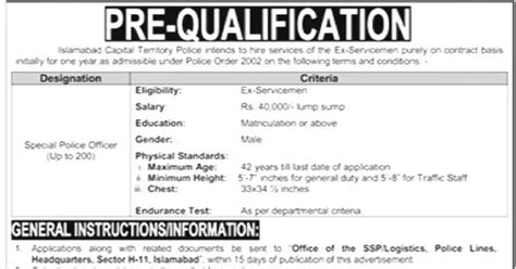 Islamabad Police ICT Jobs Vacancies Apply Now Jobzsearcher