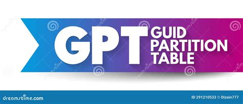 Gpt Guid Partition Table Standard For The Layout Of Partition Tables Of A Physical Computer