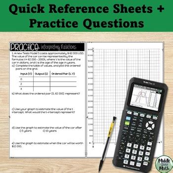Domain Range Intercepts Set Notation Practice Notes And Summary Pages