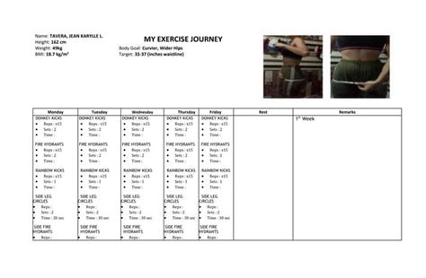 Sethlopez9 Presentations