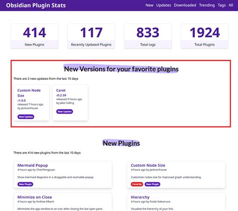 adding new section to show plugin updates for your favorite plugins to