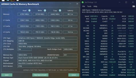 The Amd Ryzen All In One Thread Overclocking Memory Speeds And Timings Tweaking Cooling Part 2