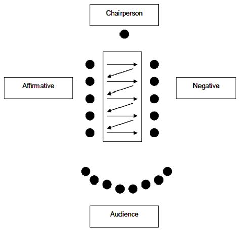 Repack Debate Club Poster Template