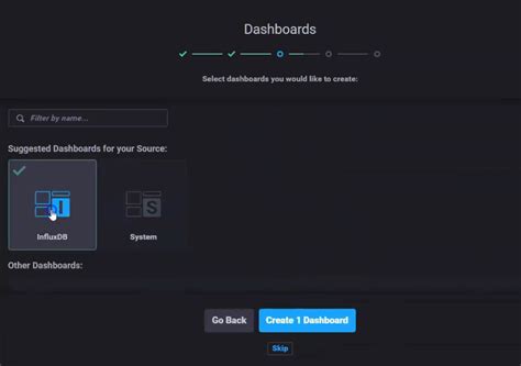 monitorizar con chronograf influxdb telegraf usando docker compose
