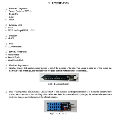 IOT Based Smart Plant Monitoring System