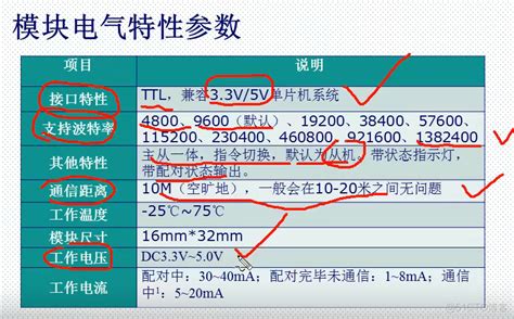 Python麦克风监听 杂音 太快了 麦克风监听是什么意思mob64ca13f7419f的技术博客51cto博客