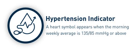 Omron Hem T Bluetooth Blood Pressure Monitor With Body Movement Irregular Heartbeat