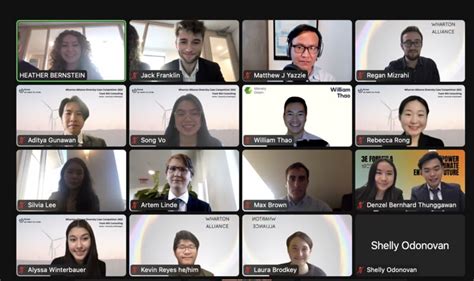 Song Nhi Vo On Linkedin Over The Last Few Weeks I Had The Opportunity