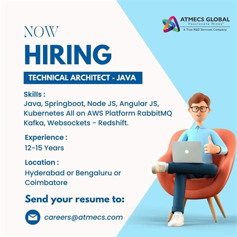 Atmecs Global Inc On Linkedin Technicalarchitect Developerjobs Java