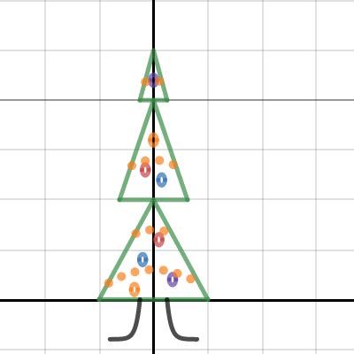 Tree Desmos
