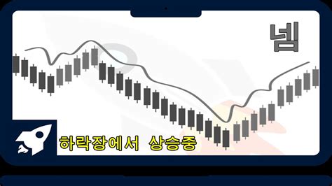 넴 어디까지 오를 수 있을까 Youtube