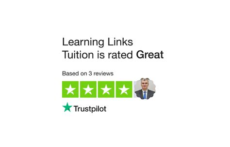 Ahmed Elmalla Expert Computer Science Tutor Ib Dp Igcse A Level Ap Cs A Java Python