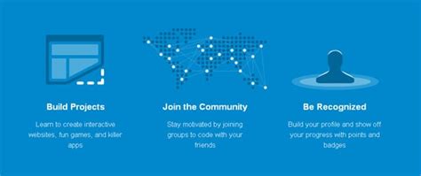 Online Ruby Courses To Make Learning More Fun