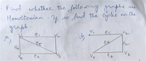 Find Whether The Following Graphs Are StudyX