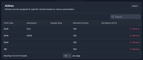 Stand Front End Destination Origin · Issue 1139 · Vatsim Ukuk