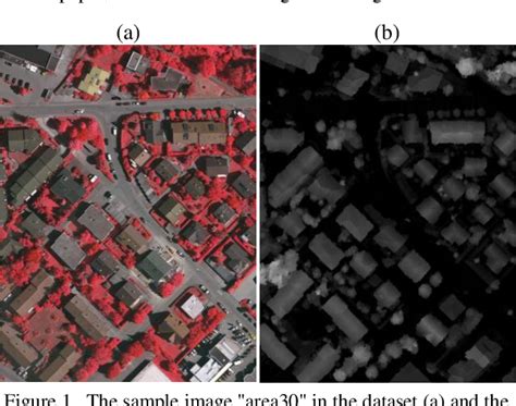 Figure 1 From A Satellite Image Classification Approach By Using One Dimensional Discriminant