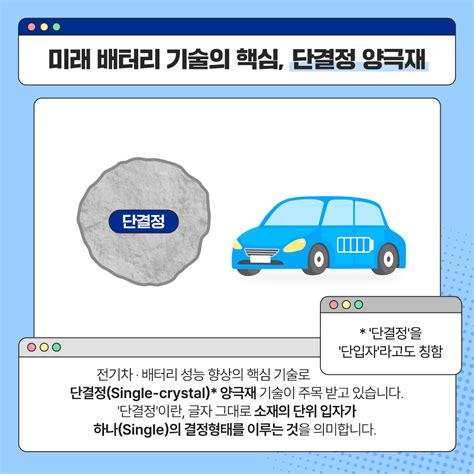 미소대리의 이슈 체크 오래 달리면서도 안전한 전기차 성능 혁신의 열쇠는 단결정 양극재 뉴스룸 포스코퓨처엠 미소대리의 이슈 체크 오래 달리면서도 안전한 전기차 성능 혁신의 열쇠는 단결정 양극재 뉴스룸 포스코퓨처엠