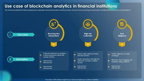 Blockchain Analytics Powerpoint Ppt Template Bundles PPT Template