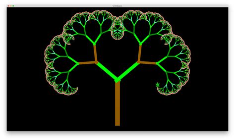 Example Sierpinskis Turtles Turtlespaces Example Sierpinskis Turtles Turtlespaces