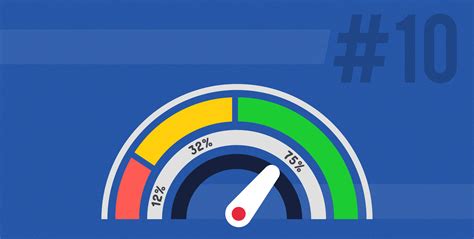 Top 11 Nps Best Practices That Actually Drive Results